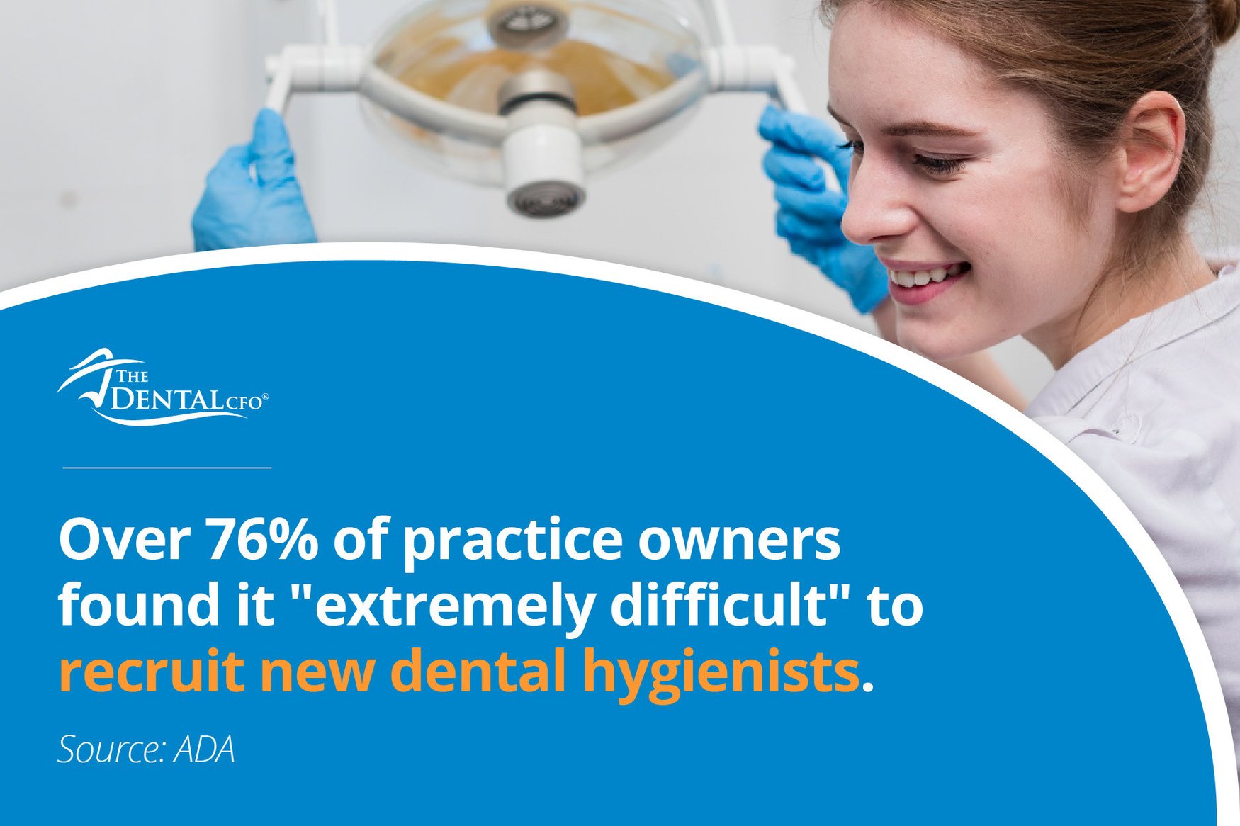 Issues in Dentistry: Top Challenges Dentists Face in 2025